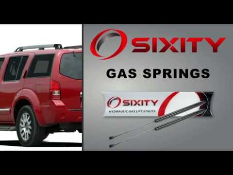 Gas Springs - Compressed Gas Spring Latest Price, Manufacturers & Suppliers