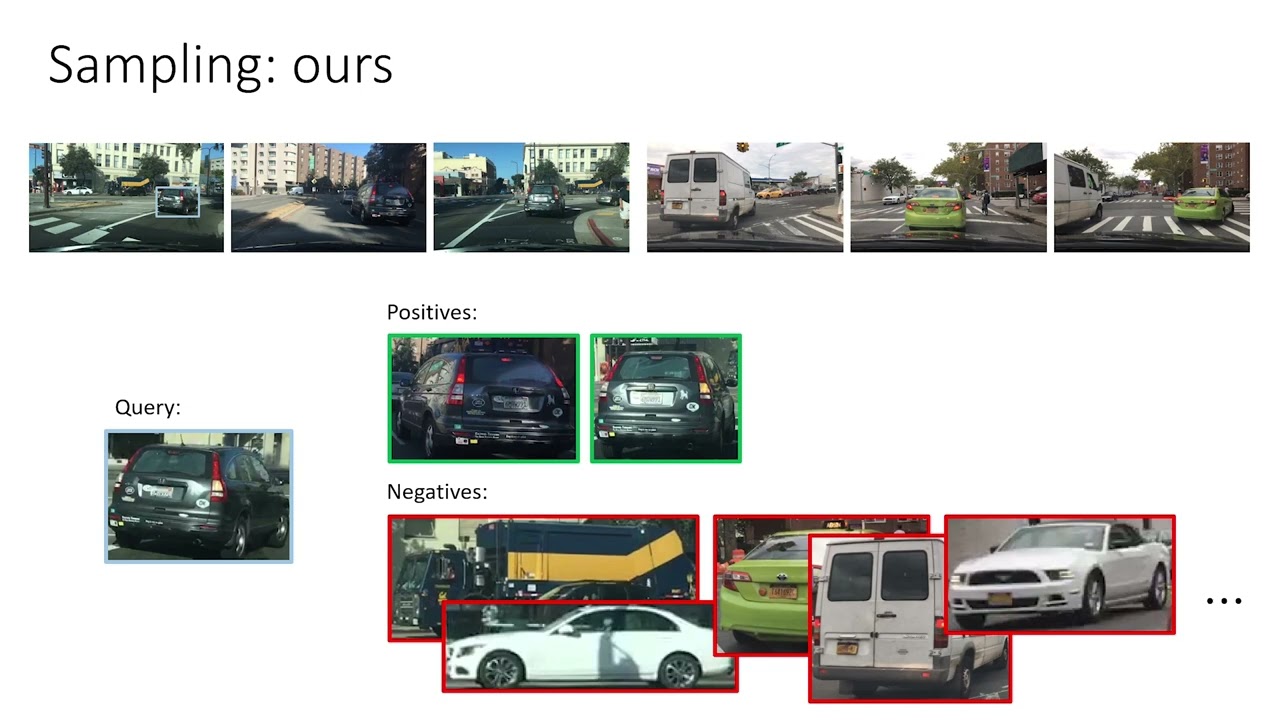 Contrastive Learning for Multi-Object Tracking With Transformers