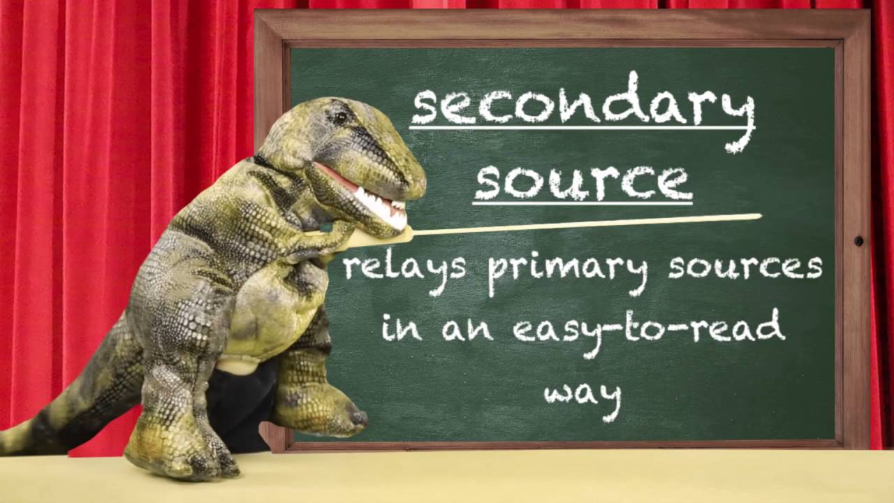 Famous Biographies: Introduction