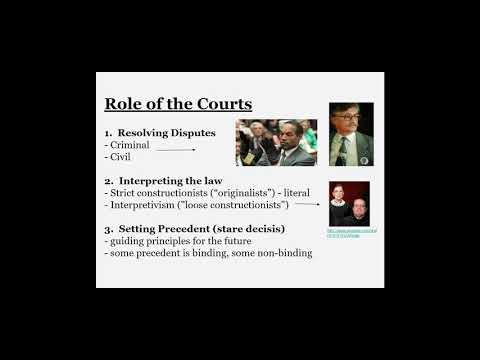 The US and MN Court Systems - Google Slides