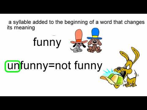 prefix meaning | Vocabulary for Kids | Children's Dictionary | Learn English Vocabulary
