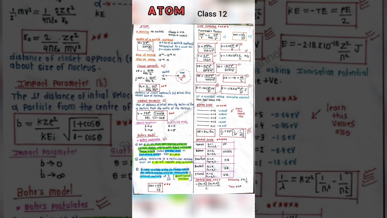 Atom One Shot NEET 2025 | Short Notes Neet 2025  | Class 12 Physics