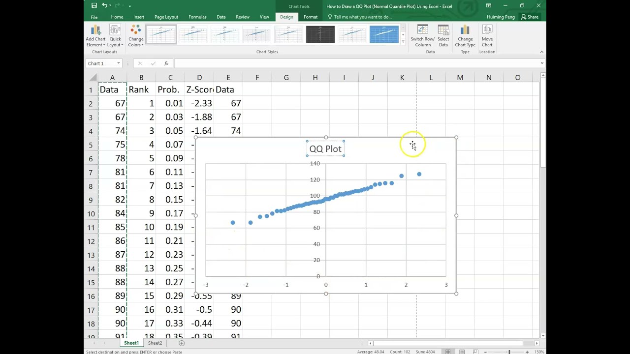 How to Draw a QQ Plot (Normal Quantile Plot) Using Excel