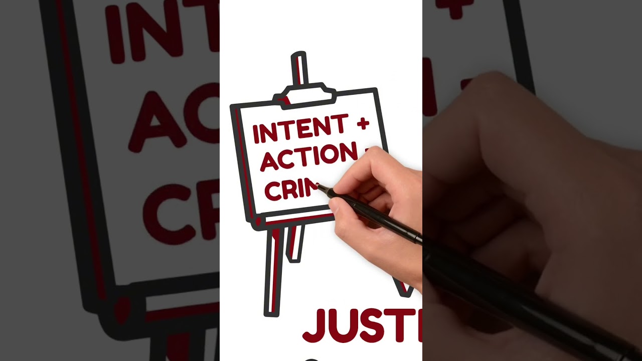 Mens Rea: Why Intent Matters in a Fair Justice System