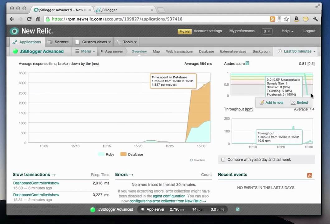 Troubleshooting Ruby Performance Problems