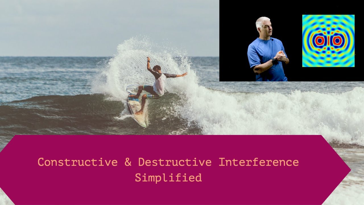 Constructive & Destructive Waves Explained Simply