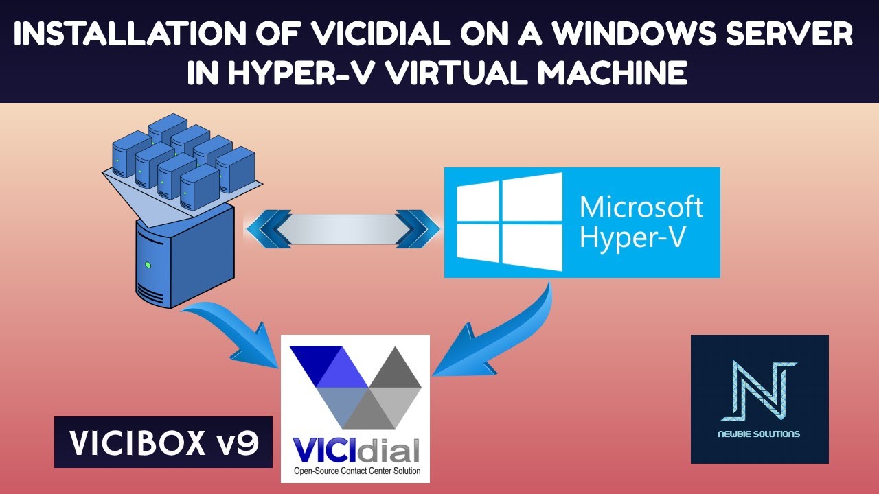INSTALLATION OF VICIDIAL ON A WINDOWS SERVER IN HYPER-V VIRTUAL MACHINE | TUTORIAL GUIDE |