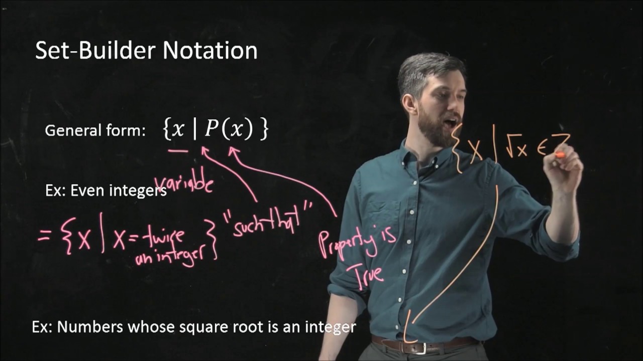 Set-Roster vs Set-Builder notation