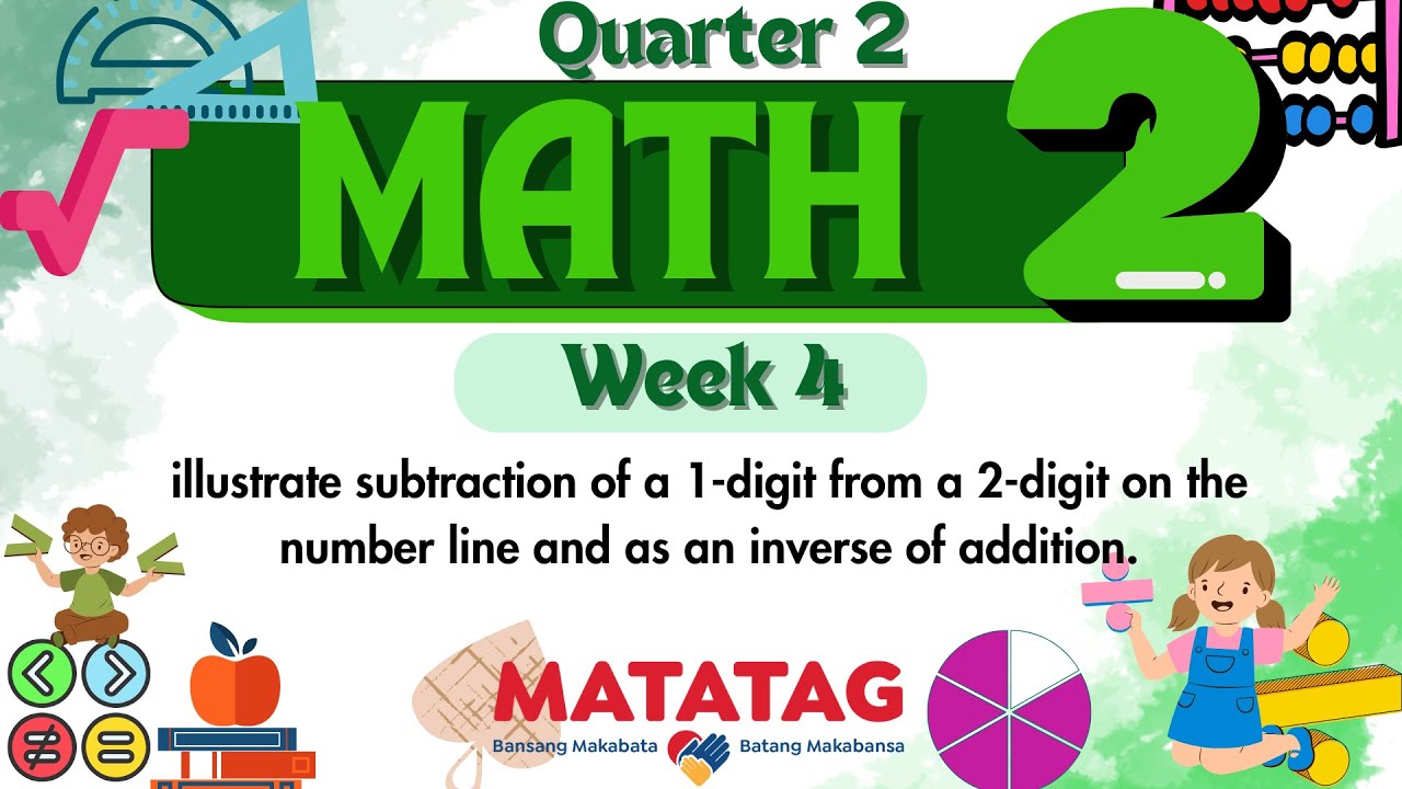 MATHEMATICS 2 Quarter 2 week 4 //matatag