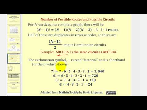 Graph Theory: Number of Routes and Circuits of a Complete Graph | Math ...