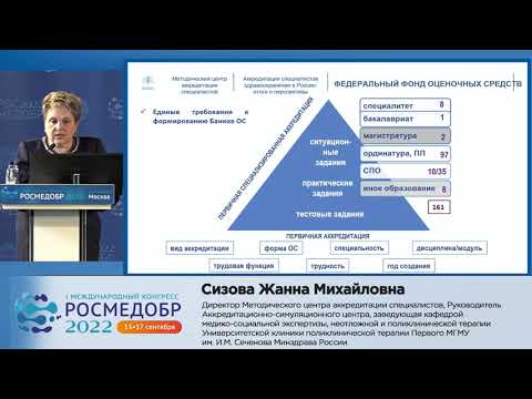 Аккредитация - вузы, комиссии, методический центр аккредитации - организация и взаимодействие