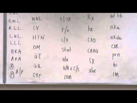 Medical Term & Abbreviations