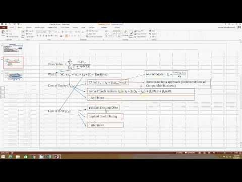 Fama French Factor Model FIN303 - Updated
