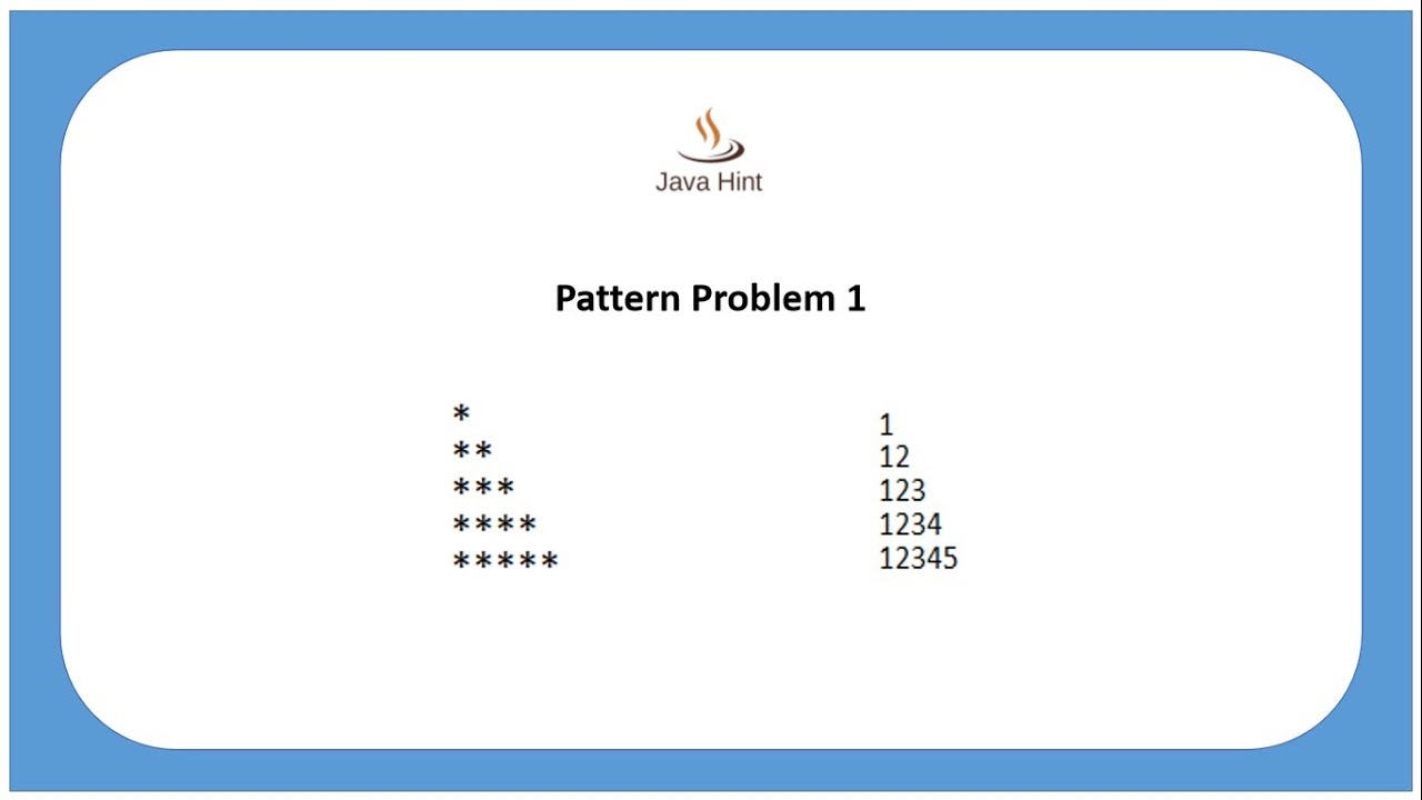 Problem-1 Java Pattern