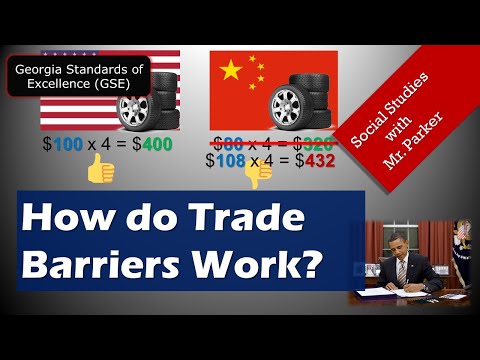 Trade Barriers Explained