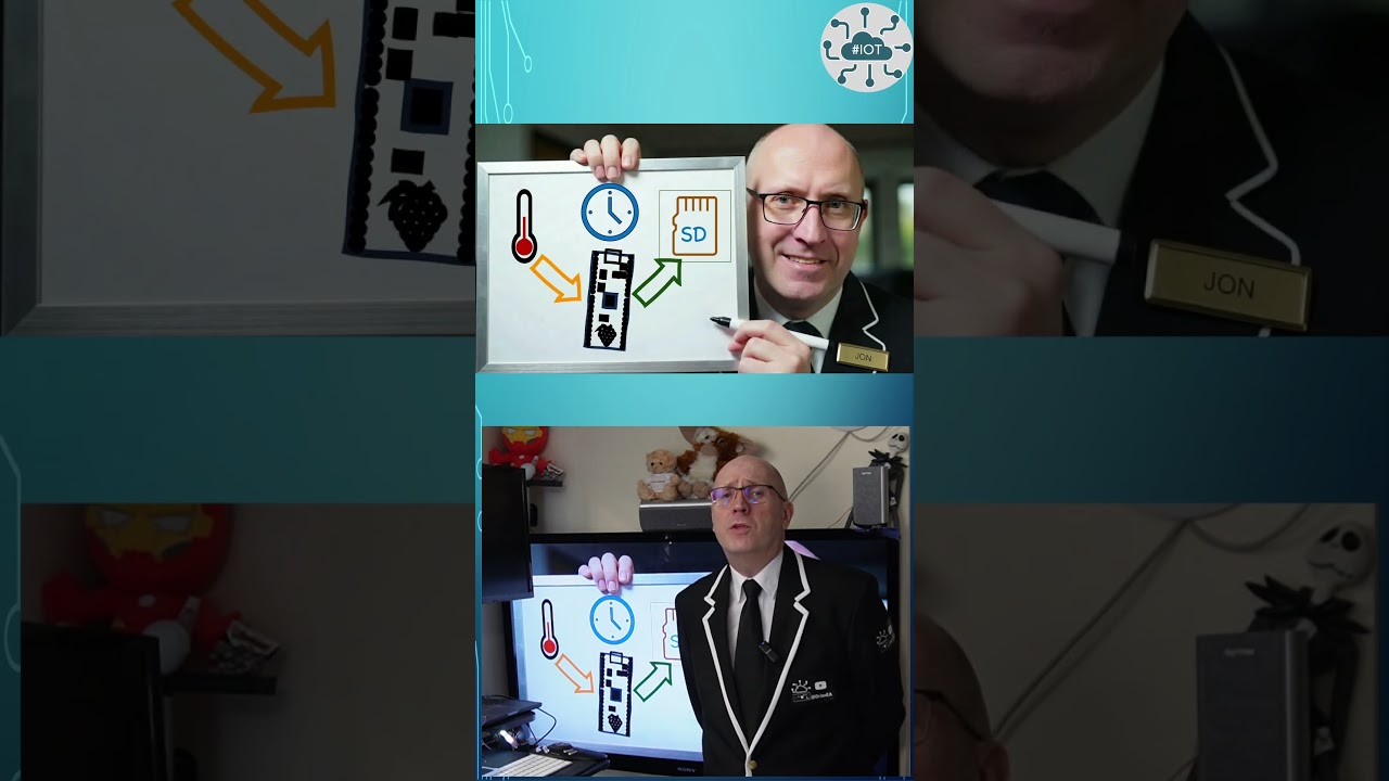 #3min Log Sensor Data to SD Card on Pico W (Proper C File I/O)