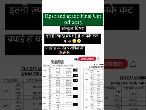 Rpsc 2nd grade Sanskrit final result and cut off 2023