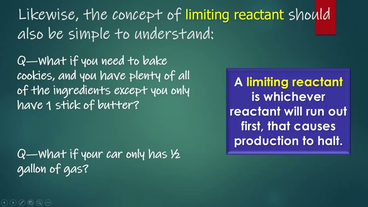 Lecture 4.3 Quantitative Relationships from the Balanced Equation