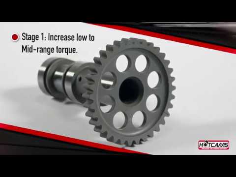 Hot Cams - Design Theory Stage 1, 2, 3 Camshafts