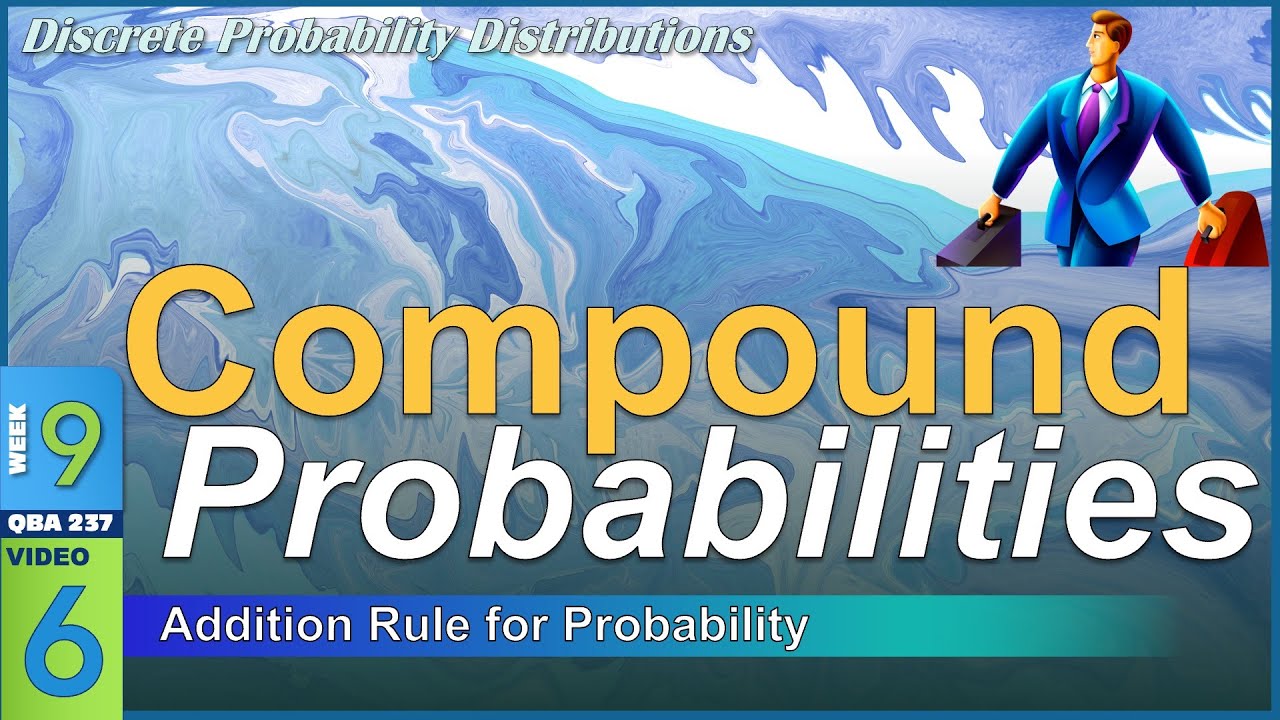 COMPOUND Probabilities for Discrete Random Variables (9-6)
