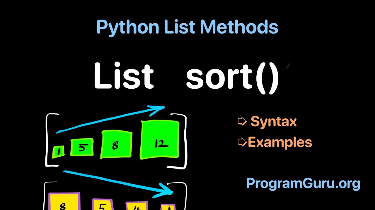 Python List sort() Method - Syntax & Example - Sort list in ascending or descending order in Python