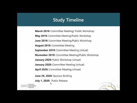 Clinical Utility of Treating Patients with Compounded “Bioidentical Hormone Replacement Therapy”