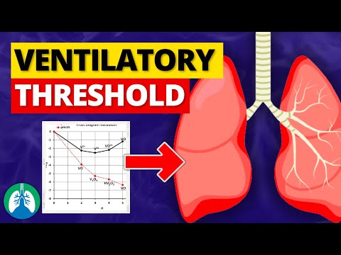 Ventilatory Threshold (Medical Definition) | Quick Explainer Video