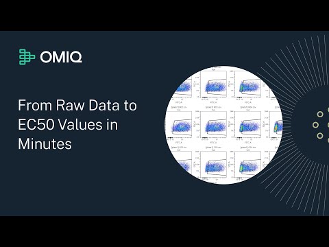 Raw Data to EC50 Values in Minutes with OMIQ & Prism