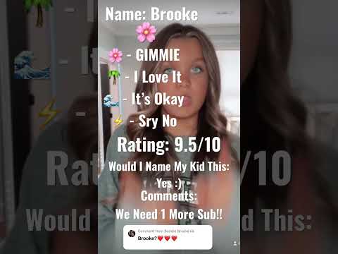 Brooke ~ ONE MORE SUB 🤍🤍 #aesthetic #recommended #names #shortsfeed #brooke