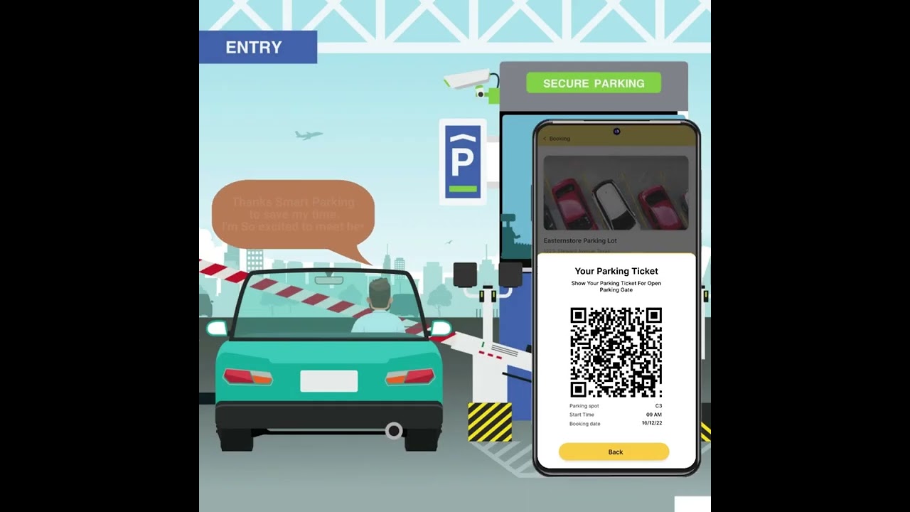 IoT based Smart Parking System