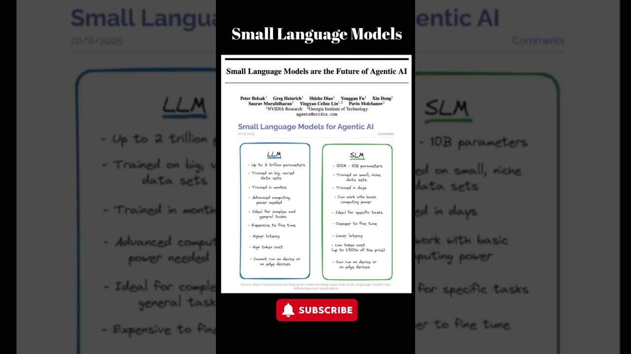 LLM vs SLM - Small Language Models for AI Agents