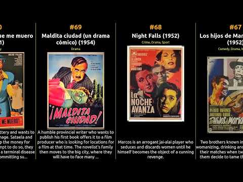π²π½ π²π½ π²π½ Top 100 Movies of 1950s from Mexico π²π½ π²π½ π²π½