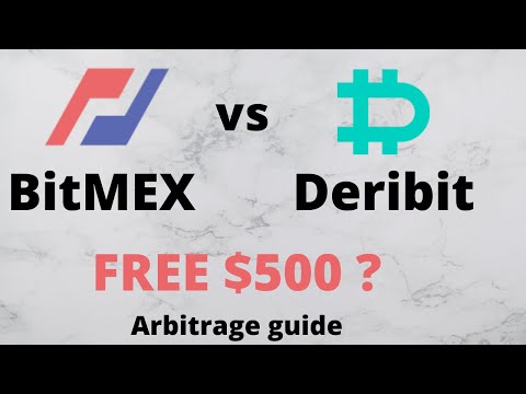 Arbitrage guide: BitMEX exchange vs Deribit - how to hedge profit on Bitcoin futures contracts?