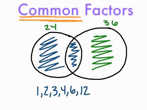 Common Factors