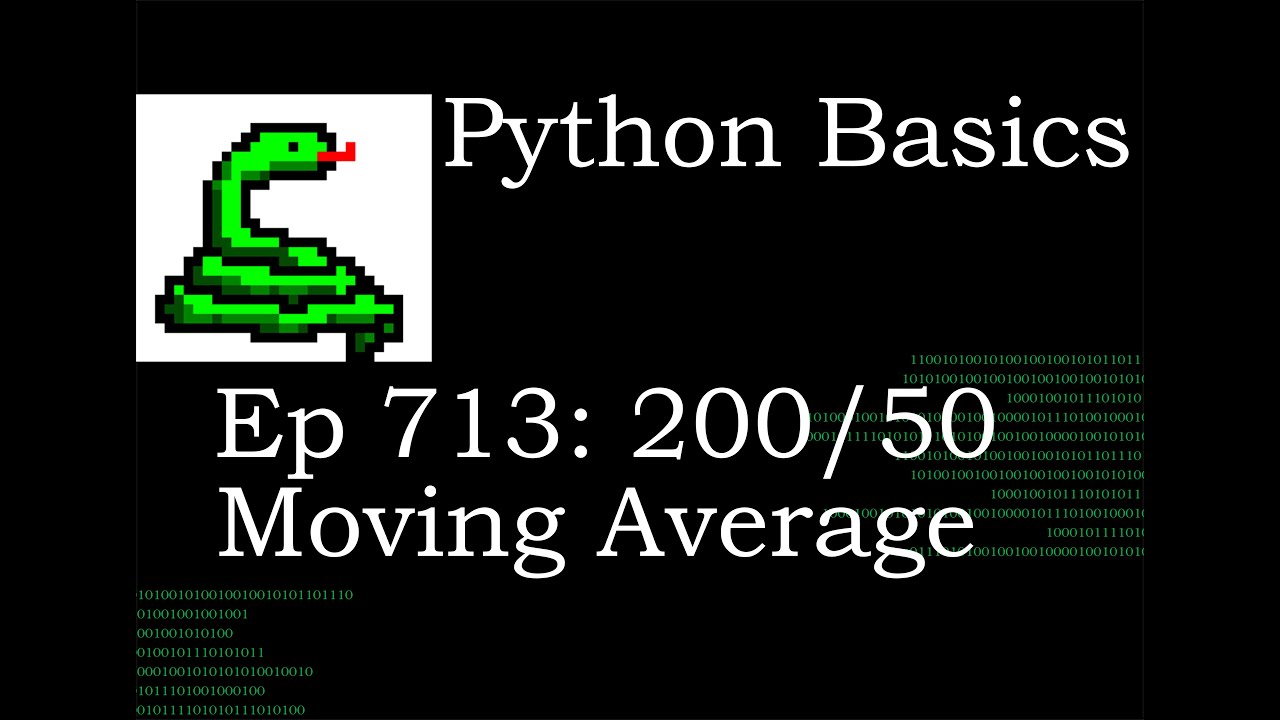 Python Basics Tutorial How to Find 200 and 50 Day Moving Averages With Pandas Rolling Method