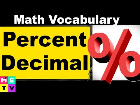 English Math Vocabulary 💯| Percents and Decimals