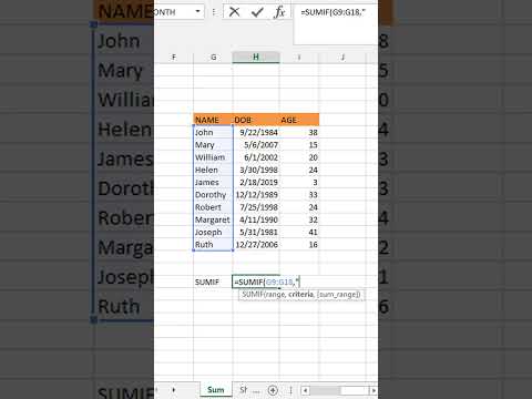 Conditional sum | Sumif not equal| textual criteria | excel | #shorts