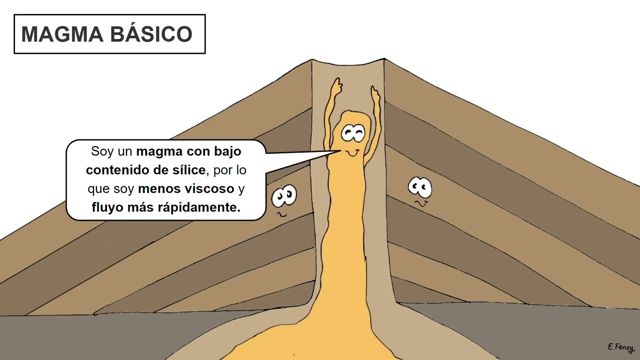 INTRODUCCIÓN AL MAGMATISMO
