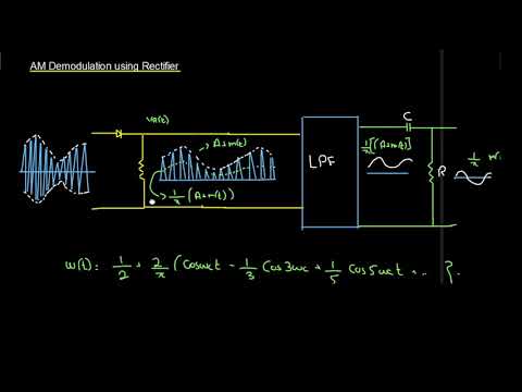 AM demodulation using Rectifier| Am demodulation using diode detector