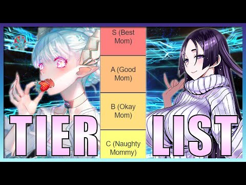 BEST & WORST Mothers in Fate/Grand Order | Tier List