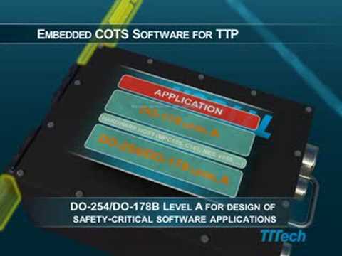 Embedded COTS Software for TTP-Based Distributed Systems
