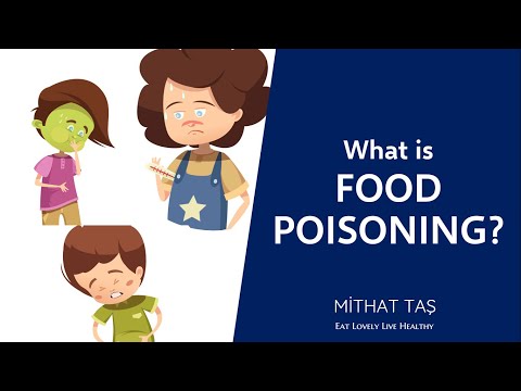 What is Food Poisoning?