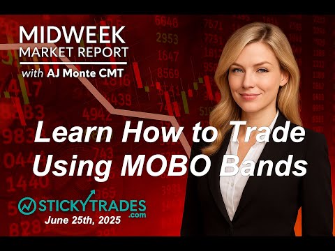 Learn How to Trade using MOBO Bands - Midweek Market Report with AJ Monte CMT
