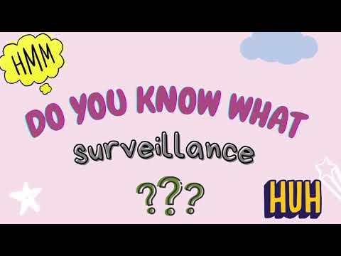 Learn A Word A Day-Surveillance [Meaning and Example]