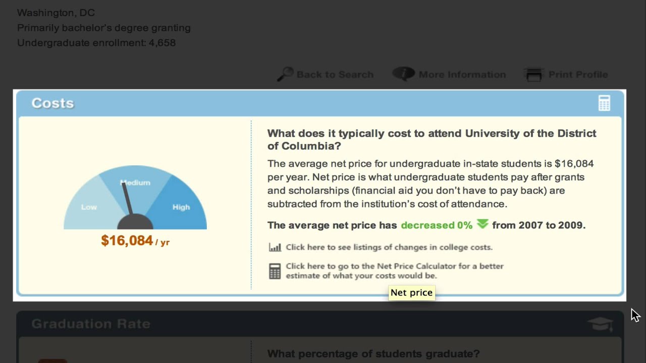 Navigating College Scorecards