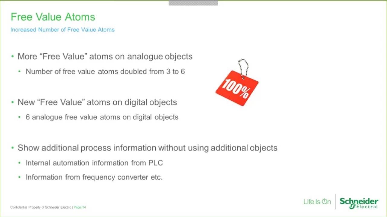 IGSS V12 English Presentation & Demo