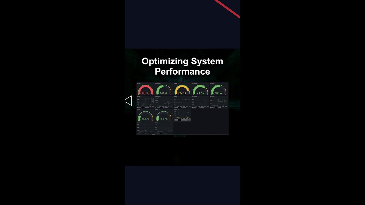 Optimizing System Performance #ai #artificialintelligence #machinelearning #aiagent Optimizing