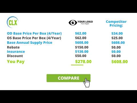 CLX Contact Lens Price Comparison | CLX System
