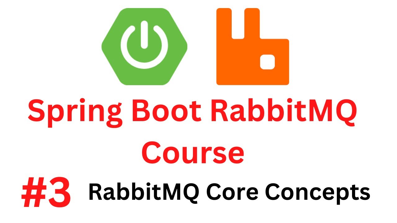 Spring Boot RabbitMQ Tutorial - #3 - RabbitMQ Core Concepts | Explained with Diagrams