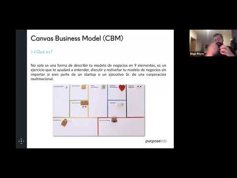 ¿Cómo integrar Canvas Business Model (CBM) a mi planeación estratégica?